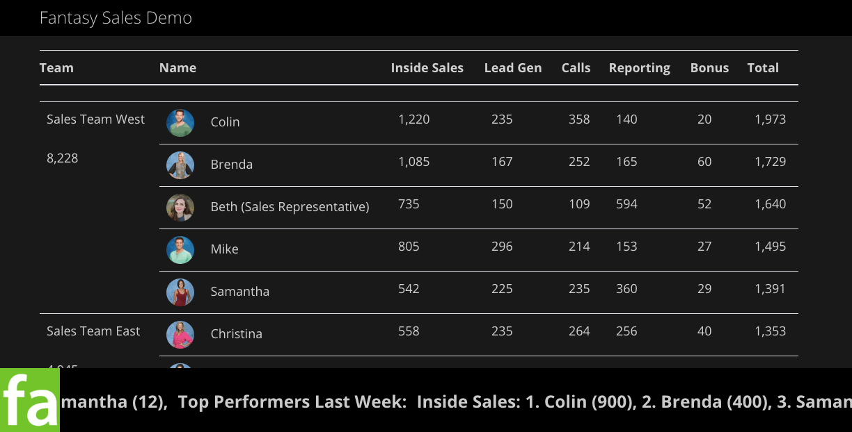 Fantasizr: Create your own fantasy league out of ANYTHING.
